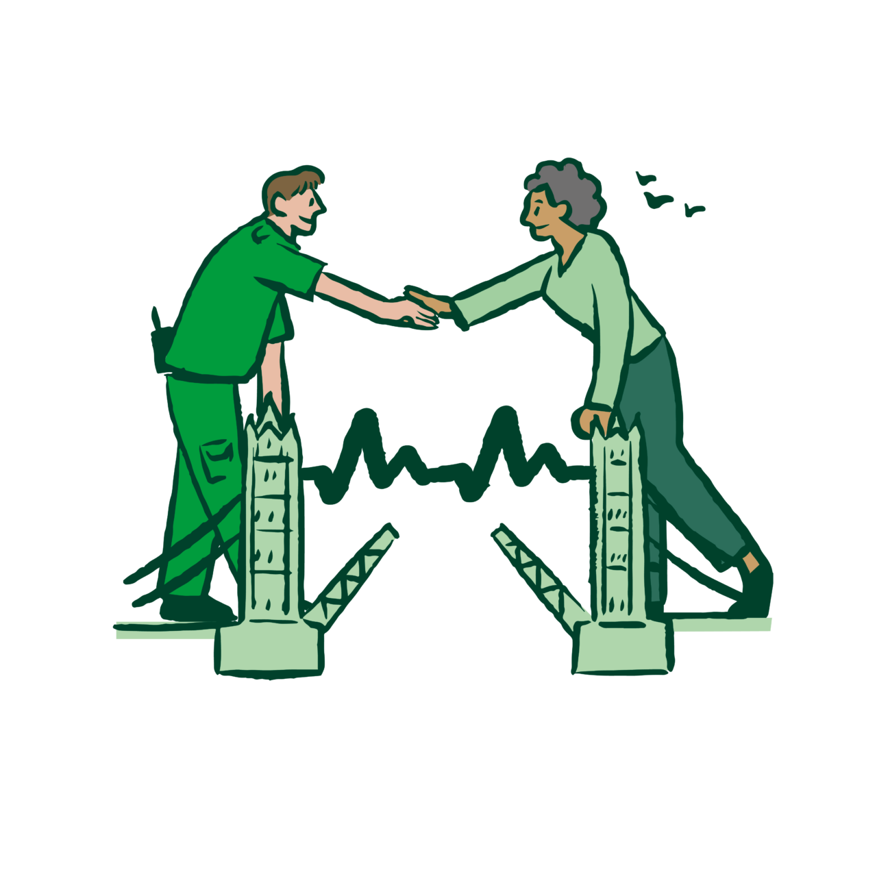 Our Strategy | London Ambulance Service